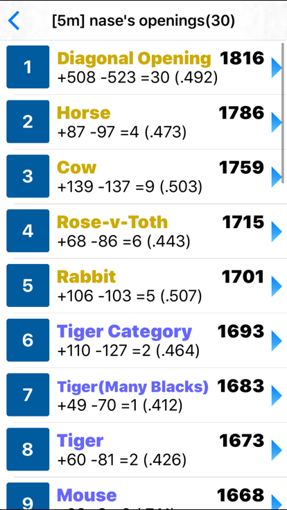 Othello Quest - Online Othello - TapTap