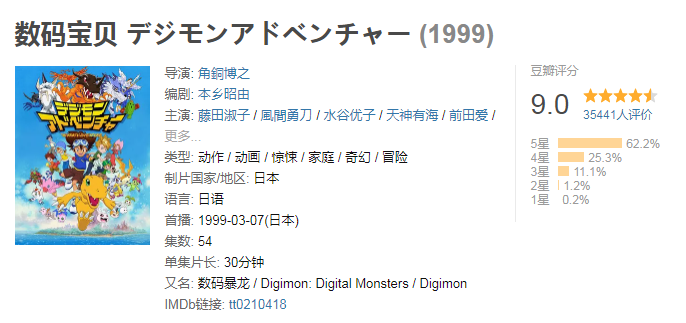 历时21年，超70款游戏，这个IP凭借什么一次次峰回路转？ - 游戏葡萄的动态 - TapTap